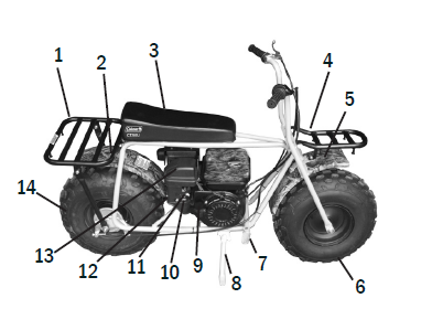 Coleman CT200U::Baja Motorsports Parts::OMB Warehouse